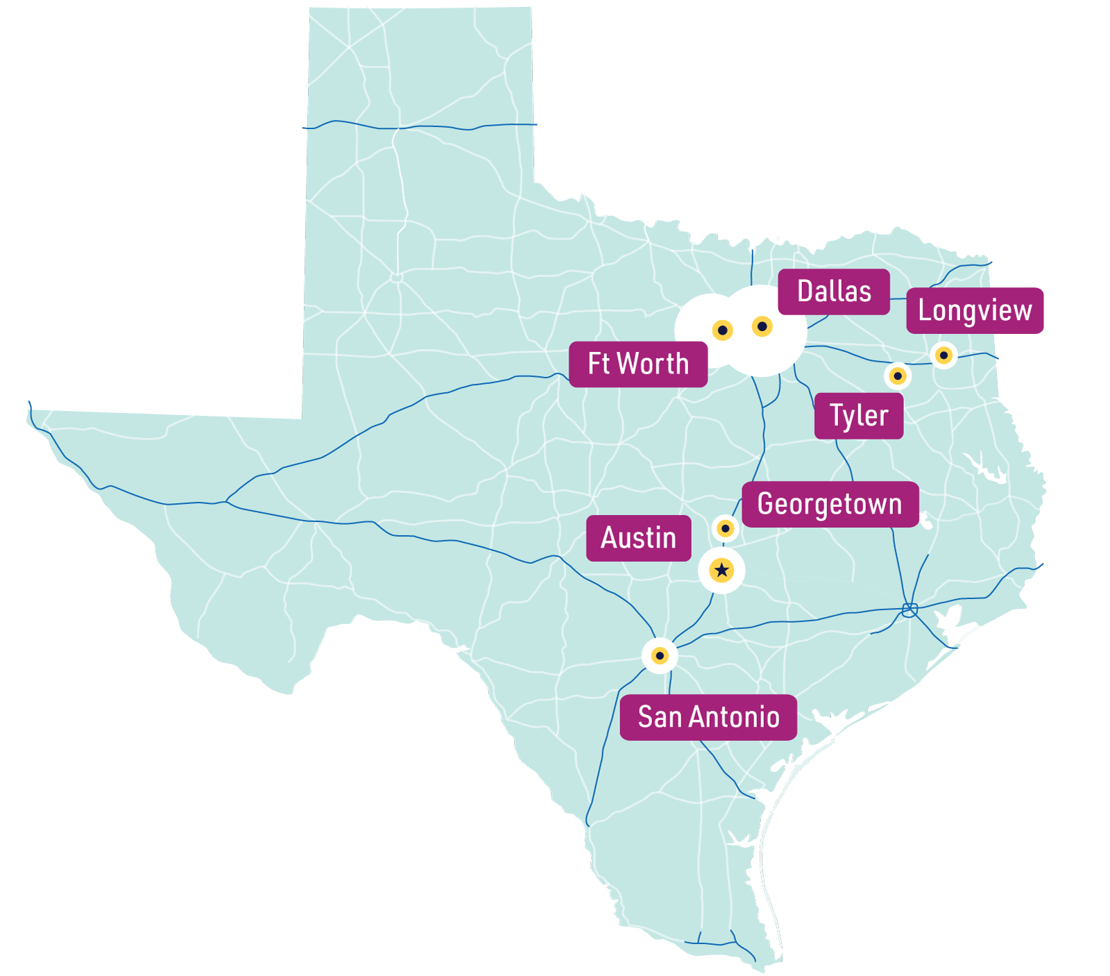 Contact | Kindful Health